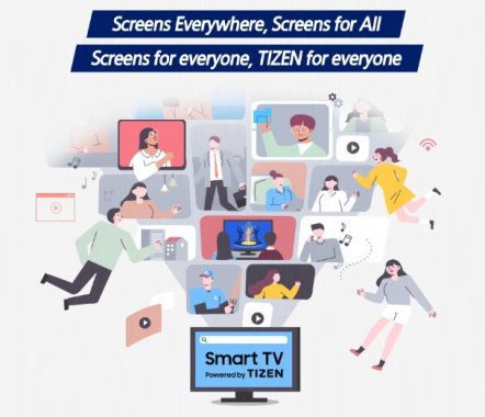 LG webOS vs Tizen OS vs VIDAA OS – Which TV OS? – Webllena